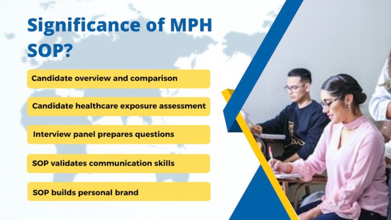 How to Write an SOP for MPH - Tips, Format and Sample